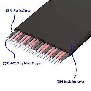 Mustpoint PCI-e PCI Express 36Pin 1X Extender Extension Cable with Gold-Plated Connector