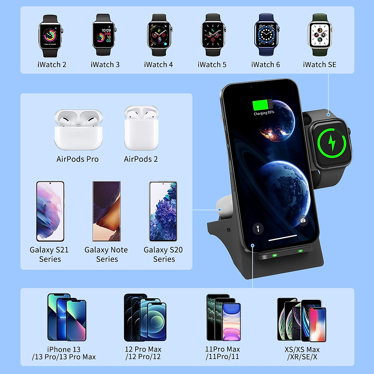 Wireless Charger, 4 in 1 Wireless Charging Station Compatible with Samsung/iWatch/Airpods, and Other Qi-Certified Charging Dock