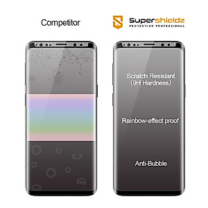 Supershieldz (2 Pack) Designed for Samsung Galaxy S9 Tempered Glass Screen Protector with (Easy Installation Tray) Anti Scratch, Bubble Free (Black)