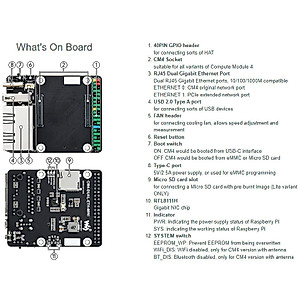 for Raspberry Pi Compute Module 4, Mini Dual Gigabit Ethernet Base Board Onboard Ethernet USB Rich Interfaces