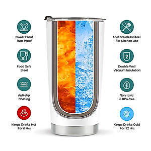 40th Birthday Gifts for Women, Tumbler 20 oz Stainless Steel Vacuum Insulated Tumblers, 1984 Birthday Gifts for Women, 40 Year Old Birthday Gifts, 40th Birthday Gift Ideas, 40th Birthday Tumbler