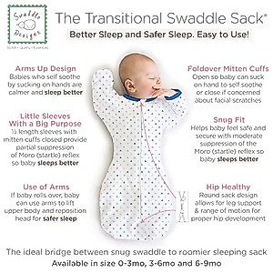 SwaddleDesigns Transitional Swaddle Sack, Arms Up Half-Length Sleeves & Mitten Cuffs, Swaddle for Newborn Transition to Baby Sleep Sack Wearable Blanket, Small, 0-3 month, 6-14 lb, Blue Tiny Triangles