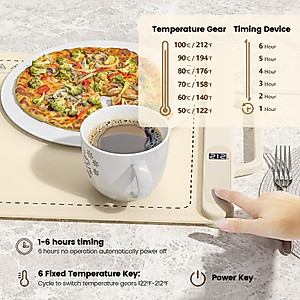 Food Warming Mat, Electric Warming Tray With 6 Level Temperature and 6 Hours Timer, Upgrade High-tech Graphene Heating Film, Fast Full Surface Heating Mat, Roll Up& Hang Food Warmer for Parties Buffet