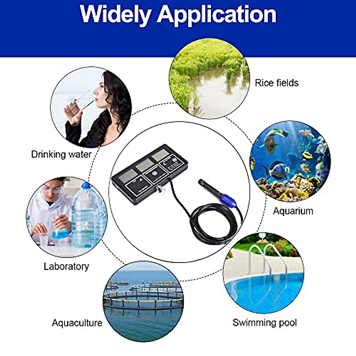 6-in-1 EC CF MV Water Quality Tester, -116 Water Quality Monitor Multi Parameter Meter for Aquariums Hydroponics (110V US Plug)