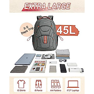 BAGSMART Large Travel Backpack for Women Men,Laptop Backpack Flight Approved Carry On Computer Bag Fits 17 Inch Laptop,Water Resistant Outdoor Backpack for Hiking Business,Grey