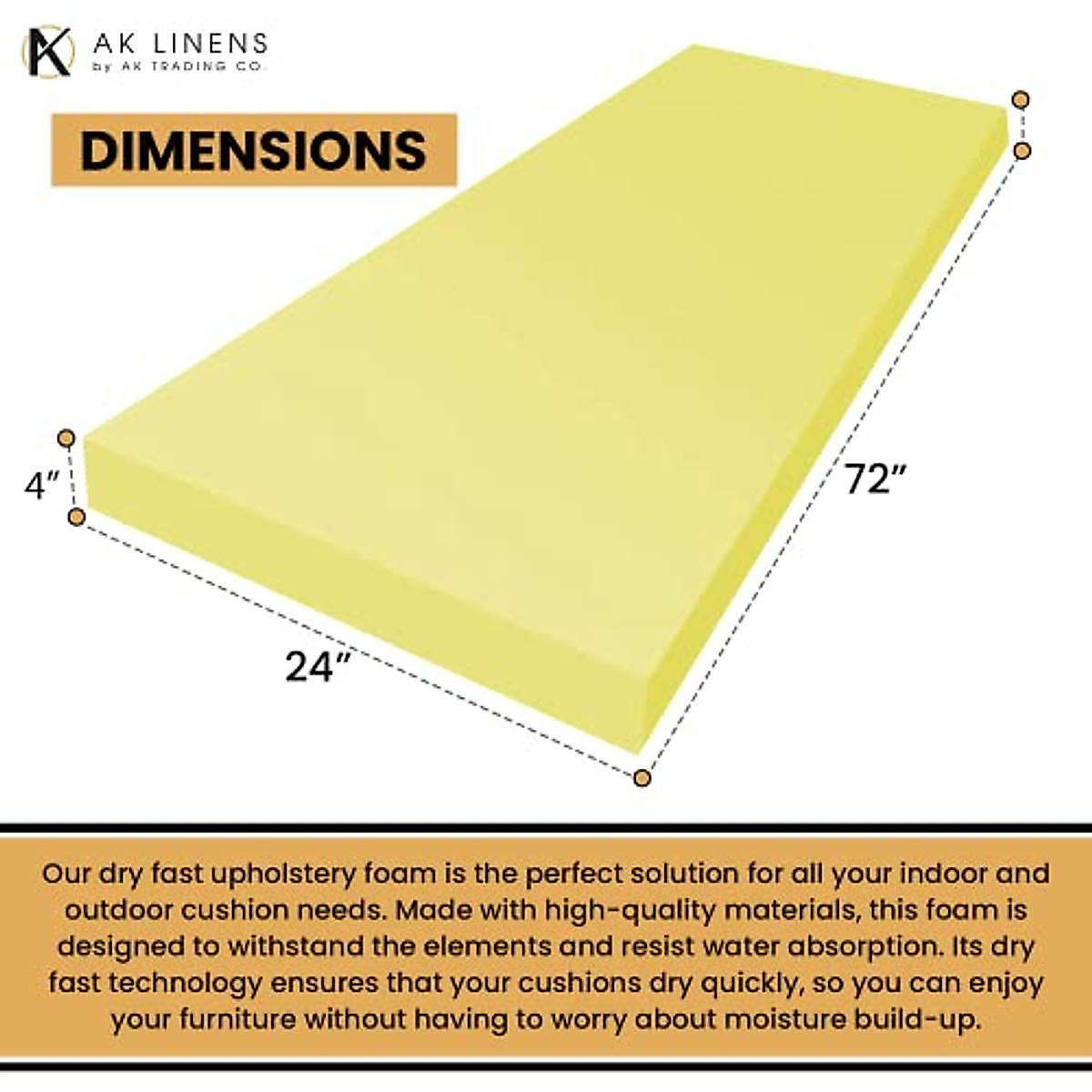 AK TRADING CO. Durable and Water-Resistant Dry Fast Foam for Indoor and Outdoor Furniture Cushions - 4" Thick x 24" Wide x 72" Long