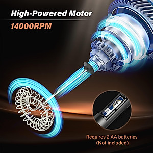 Simple Deluxe Milk Frother Handheld, Foam Maker with Stainless Steel Stand, Battery-Operated Whisk for Coffee, Latte, Hot Chocolate, Black