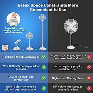 Portable Oscillating Standing Fan with Remote Light Timer, Rechargeable 7200mah Battery Operated Fan Personal Foldaway Fan Cordless Small Desk Floor Fan Pedestal Fans for Room Office Camping Travel