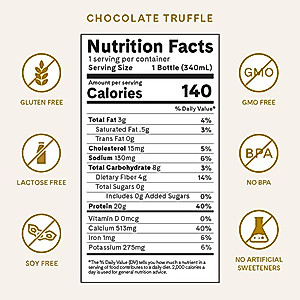 Iconic Protein Drinks, Chocolate Truffle (12 Pack) - Sugar Free & Low Carb - 20g Grass Fed Protein - Lactose Free, Gluten Free, Non-GMO, Kosher - Keto Friendly Protein Shakes
