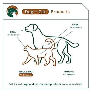 Standard Process VF Omega-3 for Pets - Dietary Supplement with Omega-3 Fatty Acids - Support Bone Growth, Immune Health, Heart Health & More - Fish Oil Supplement for Pets - 90 Softgels