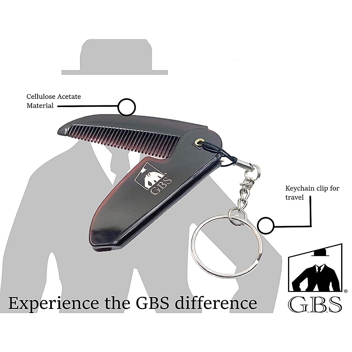 G.B.S Folding Beard Comb for Men - Handmade Keychain Mustache Comb - Portable Pocket Travel Comb for Grooming & Combing Hair, Beards and Mustaches