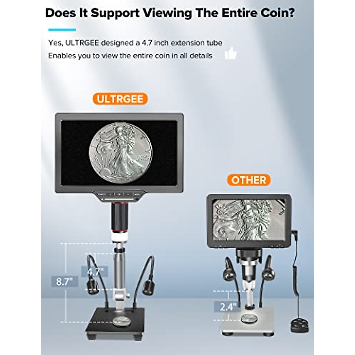 7-inch HDMI LCD Digital Microscope with Extension Tube and Guidebooks, (1200X 16MP 1080P), Microscope with Screen for Soldering & Coin Collection Included 32GB Card, Compatible with TV/Windows/Mac
