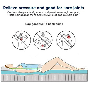 Nelaukoko 3 Inch Twin Memory Foam Mattress Topper, Single Topper Ventilated Gel Foam Mattress Pad,Single Size Foam Topper for Single Bed