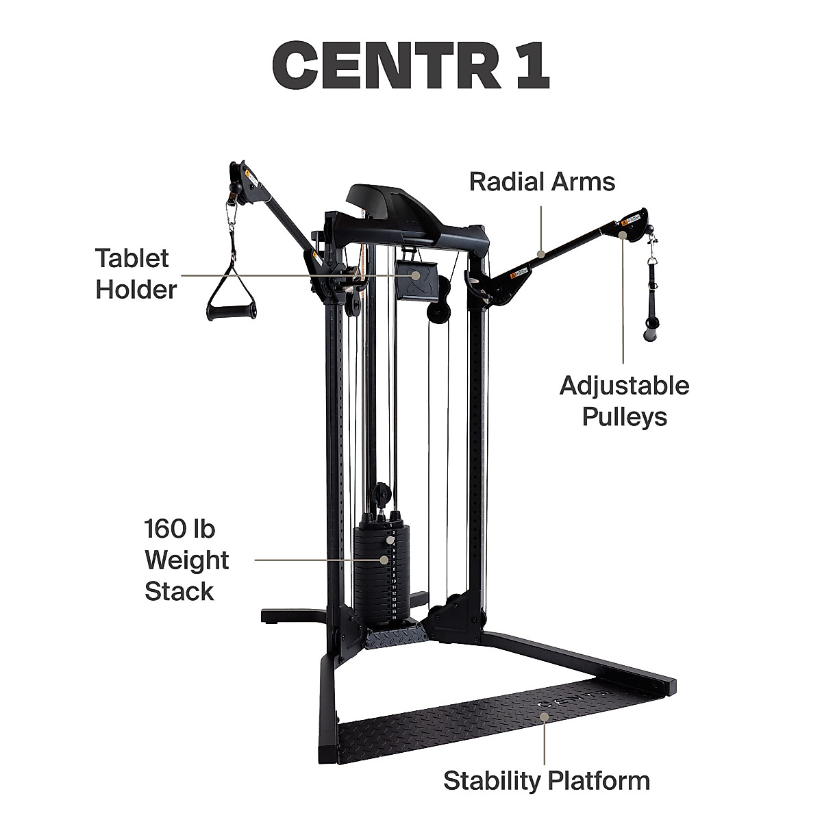 Home Gym Functional Trainer - Multifunctional Cable Machine Home Gym System - Workout Weight Machine for Strength Training - Full Body Compact Exercise & Fitness Equipment Set