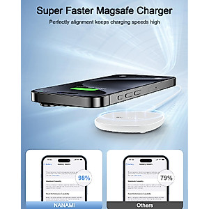 NANAMI Magnetic Wireless Charger iPhone Compatible with MagSafe Charger for iPhone 15/14/13/12 Pro/Max/Plus, Fast Wireless Charging Pad Phone Charger for AirPods 3 2 Pro with USB-C 30W PD Adapter