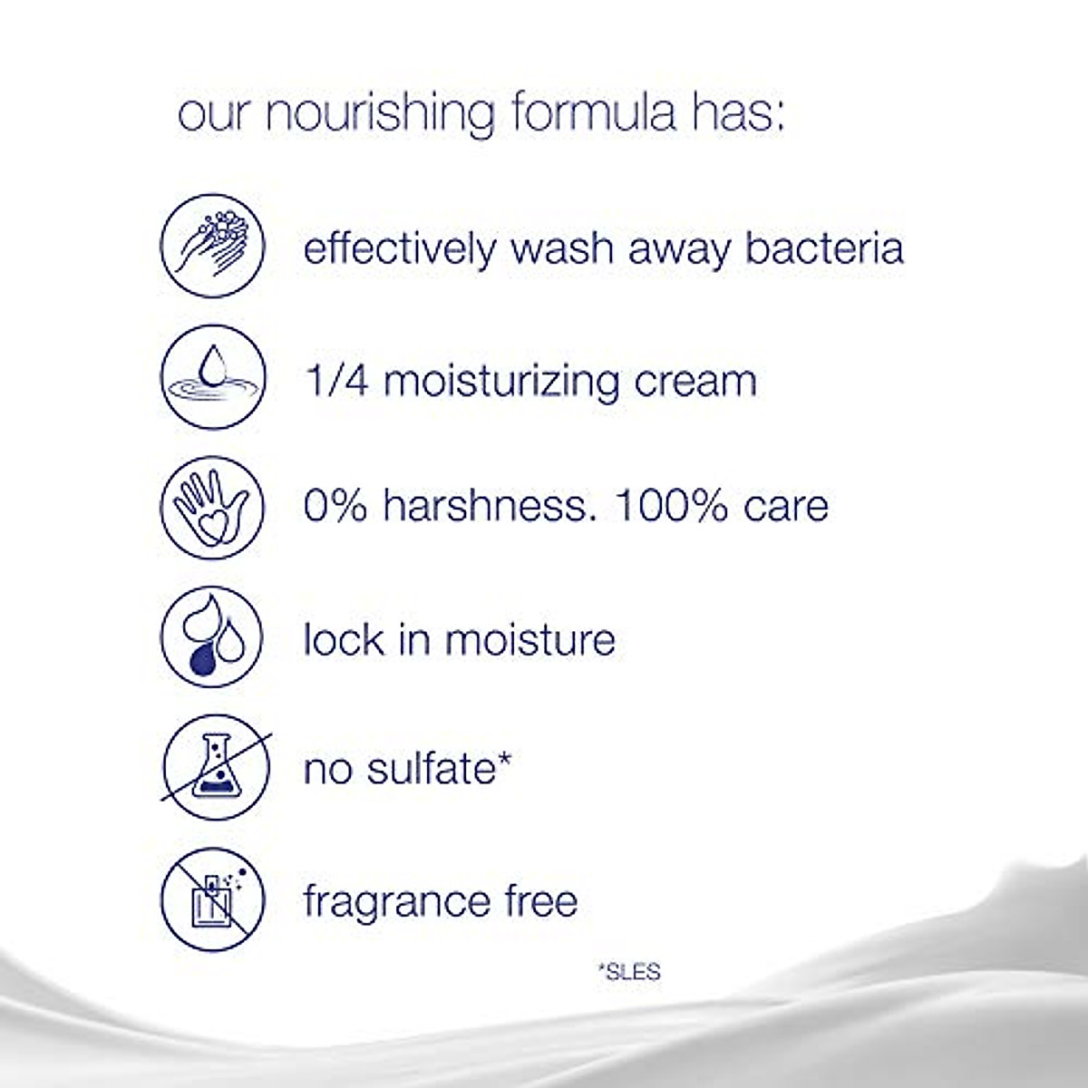 Dove Beauty Bar More Moisturizing Than Bar Soap Sensitive Skin Effectively Washes Away Bacteria, Nourishes Your Skin 3.75 oz 10 Bars