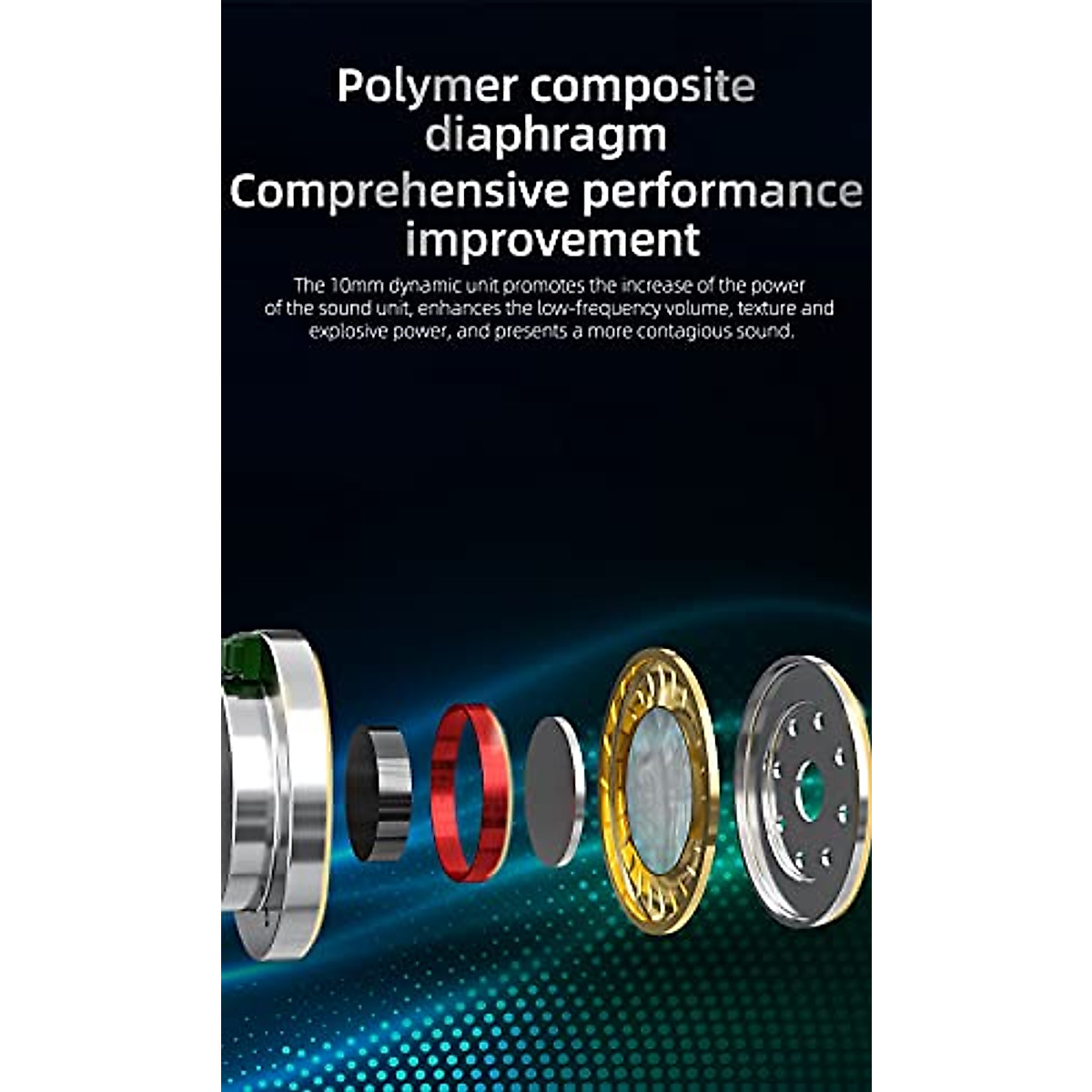 TWS KZ Z3 True Wireless in-Ear Earbuds Bluetooth 5.0 Headphones - for Sport/Workout, Hybrid Driver Noise Cancelling Bluetooth Earphones