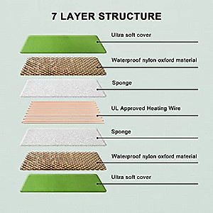 HELLOMOTO Pet Heating Pad, 12 Heat Settings Dog Cat Heating Pad with Timer, Electric Pads for Dogs Cats with Chew Resistant Cord (Small)