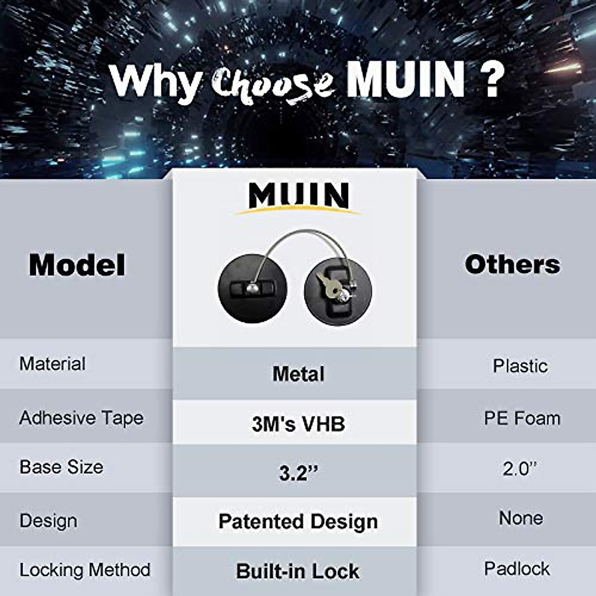 MUIN Highly Secured Refrigerator Lock with Key – Mini Refrigerator Door Lock for Children and Adults – Multi Functional Lock for Securing Fridge, Drawers and Health Products (Black)