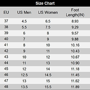 Unisex Cycling Shoes for Men Women Compatible with Peloton Bike Shoes with Delta Cleats for Road Biking Indoor Outdoor Pedal Black 44