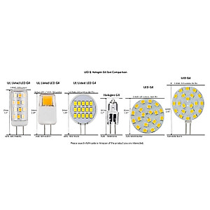 CBconcept - 10 Bulbs - 12V 35 Watts, AC/DC JC T3 G4 Bi-Pin 35W Halogen Light Bulb, Accent Lighting, Chandelier, Puck Light, Microwave, Range, RV, Landscape Lighting - Designed in CA