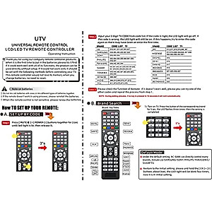 2 PCS Universal TV Remote Control Compatible with LG, Samsung, Philips, Panasonic, Sharp TCL, Vizio, Sony, Sanyo, Toshiba, Insignia, Hisense, JVC, RCA Brands LCD LED 3D HDTV TV Remote Control