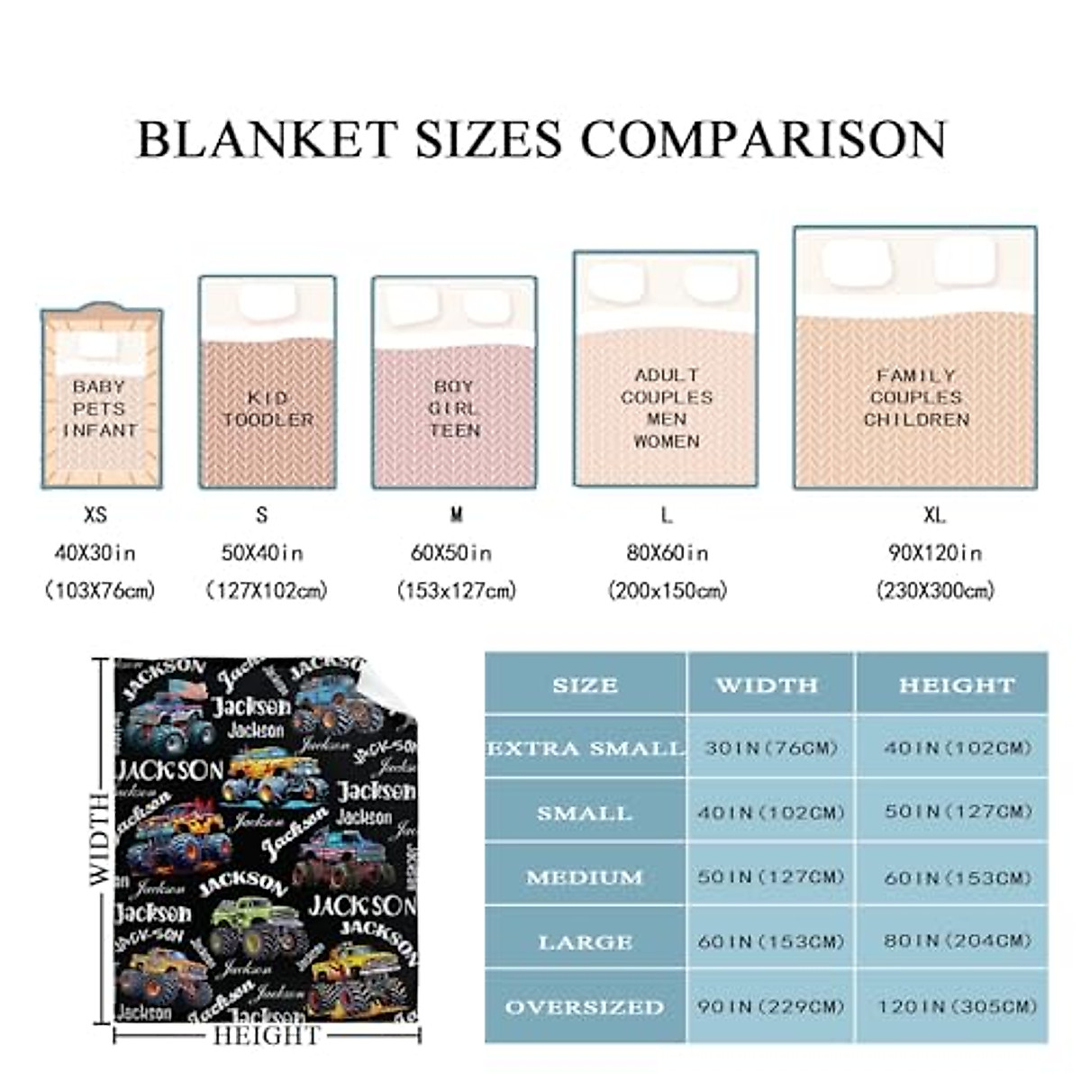 Custom Baby Trucks Blanket Personalized Name Blankets Soft Lightweight Throw Warm Cozy Plush Blankets for Couch Bed Sofa Practical Gift S 40×50in for Kids/Child