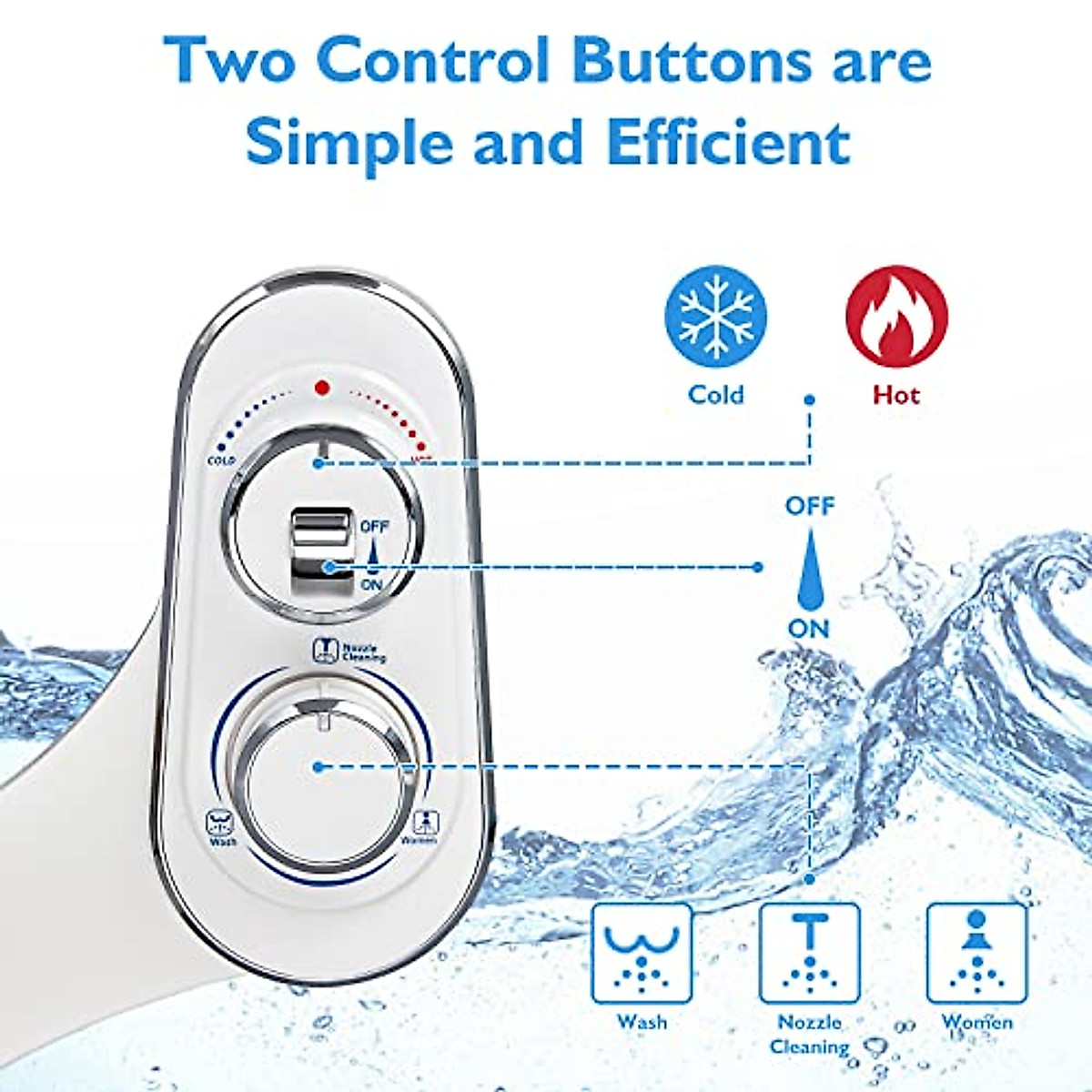 FOOFOO Bidet Attachment for Toilet Self Cleaning Dual Nozzle Sprays Hot & Cold Water – Non Electric Fresh Water Sprayer