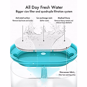 PETLIBRO 4 Packs Replacement Filters for Capsule Cat Water Fountain PLWF002, 2 Months Set of Replacement Filters for Ultra Quiet Pet Water Fountain