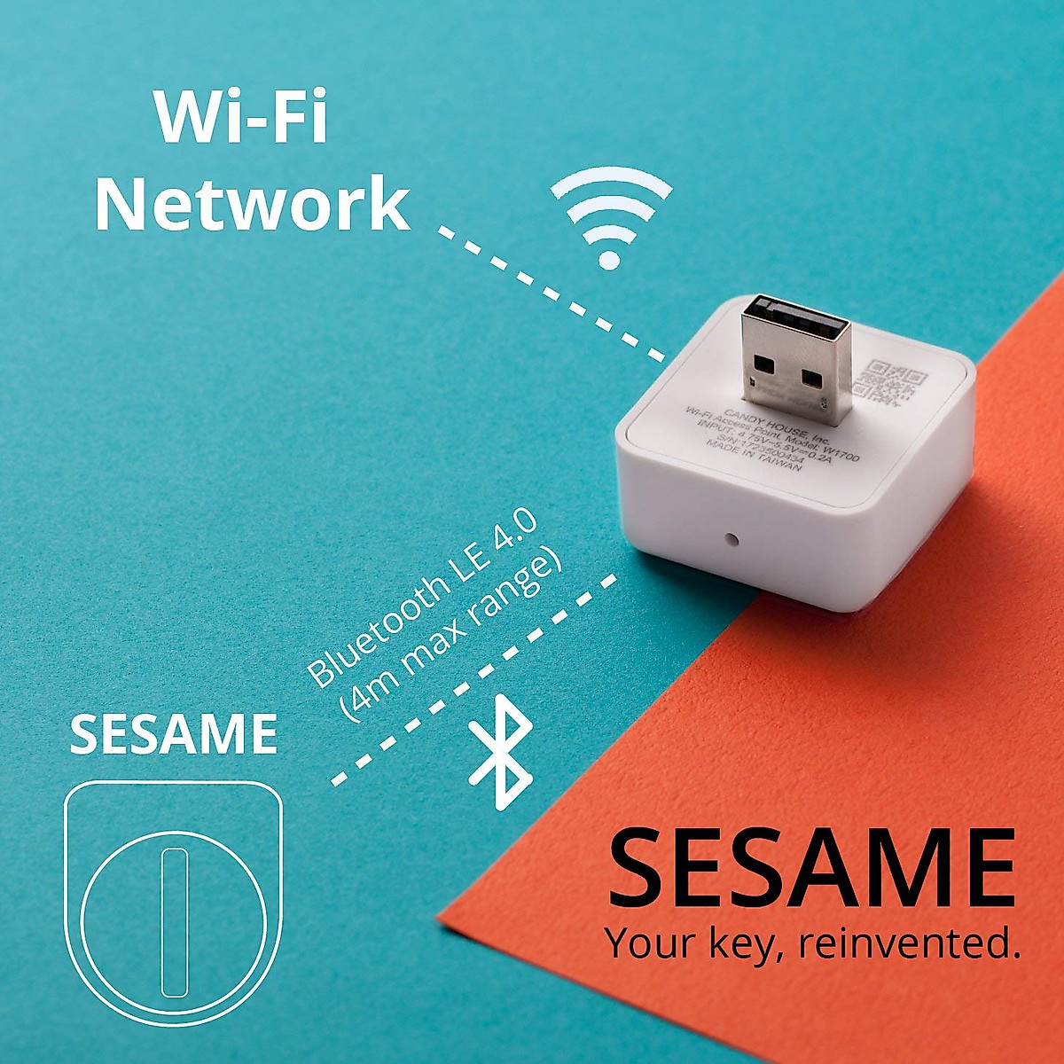 CANDY HOUSE Wi-Fi Access Point for Sesame Smart Lock