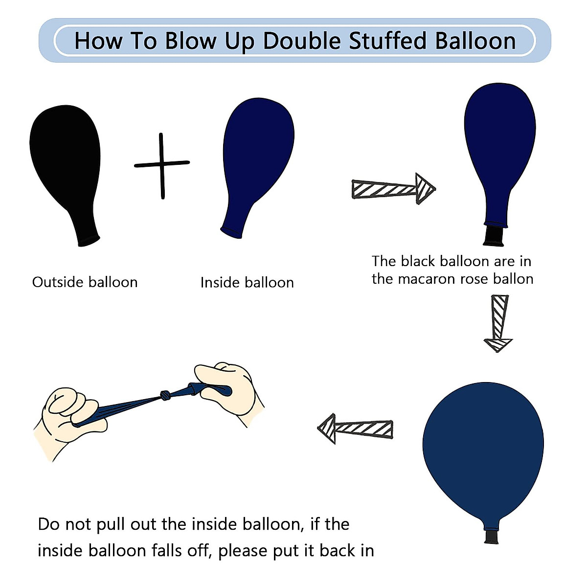 Monlot Blue Balloon Garland Arch kit 140 Pcs Navy Blue Balloon Arch White Baby Blue Gold Metallic Double Stuffed Balloons for Birthday Baby Shower Father’s Day Decorations