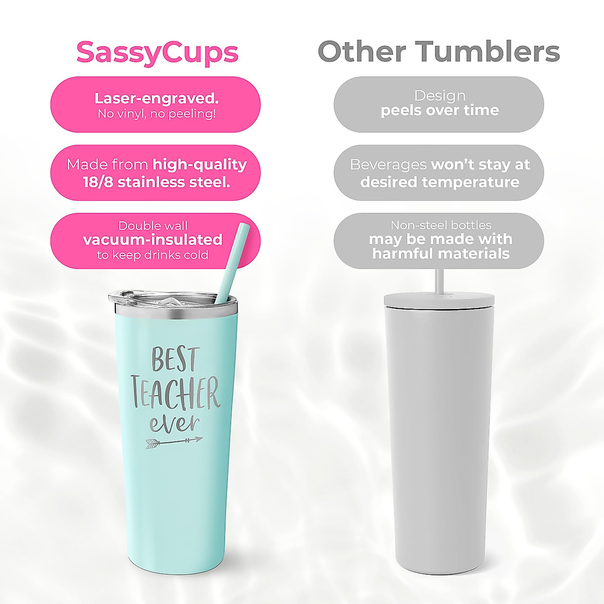 Best Teacher Ever Tumbler - Stainless Steel Insulated Travel Tumbler with Lid and Straw - Teacher Gifts for Women - Teacher Travel Tumbler - New Teacher Cup - End of Year Teacher Appreciation Gift