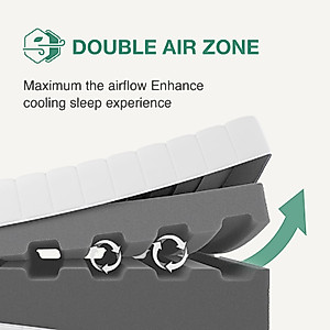 Novilla Queen Mattress, 12 Inch Foam Mattress, Double Air Zone Queen Size Mattress with Flippable Design for Back & Side Sleeper, Tight Top Mattress with Breathable Fabric Cover