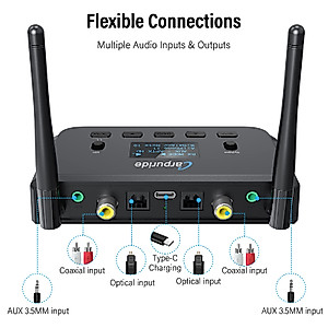 Bluetooth Transmitter Receiver for TV Home Stereo Headphones, 3 in 1 Bluetooth 5.0 Audio Adapter with Screen, AptX Low Latency, Long Range, Optical RCA AUX Coaxial Outputs/Inputs