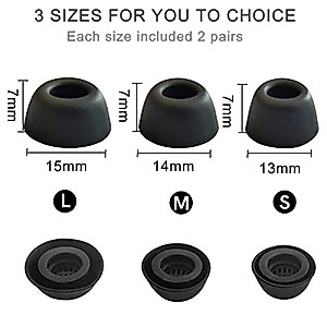 Luckvan Earbuds Tips for Jabra Elite 85t Ear Tips Replacement for Jabra 85t True Wireless Earbuds, Black