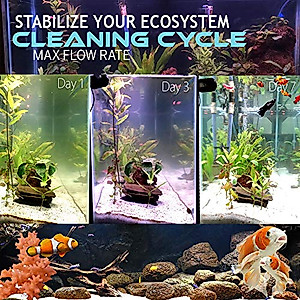 OXYFUL 55W Non-Submersible UV 27" Light Clarifier Lamp Filter for Aquarium Koi Pond Fish Tank