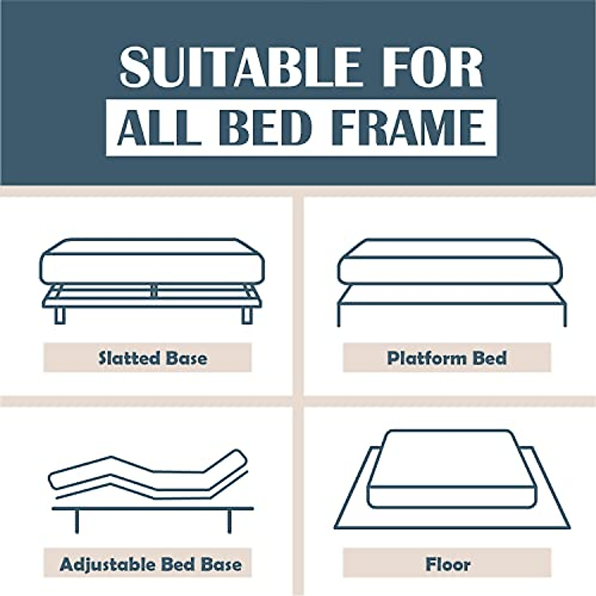 Dyonery Full 10 Inch Mattress, Memory Foam Charcoal Mattress in a Box, Gel Infused Cooling Mattress with Fiberglass Free Cover, Made in USA, CertiPUR-US Certified, 75"×54"×10" Medium