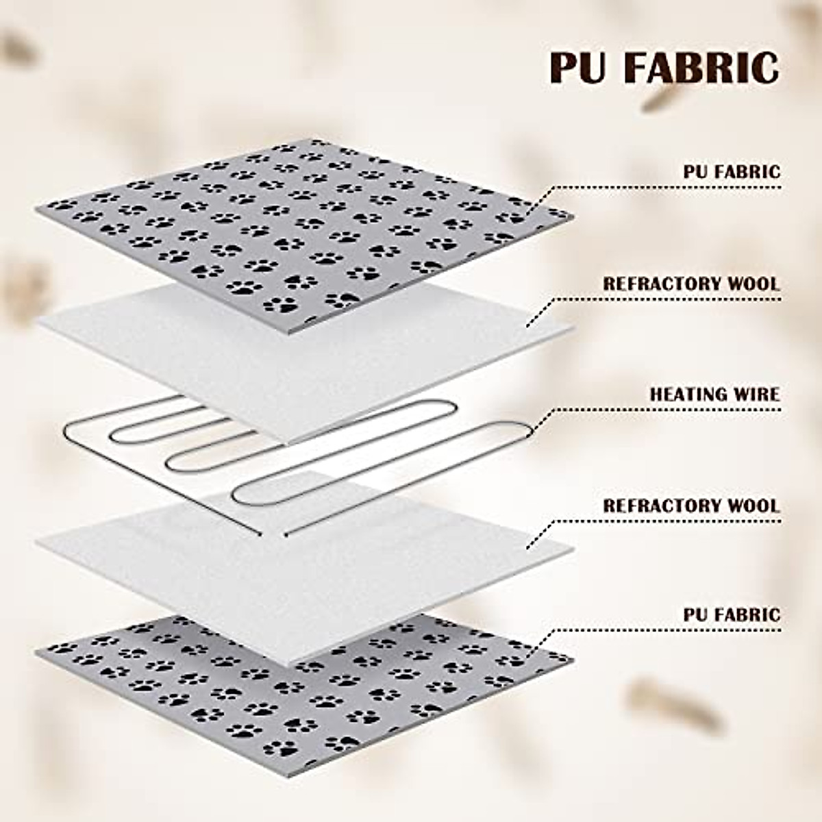 Chicken Heating Pad Chicken Coop Heater 110V Power 20W Electric Heating Mat Heated Bed Adjustable Heated Pad Blankets Warming Bed Mats with Chew Resistant Cord for Chicken Pet Supplies