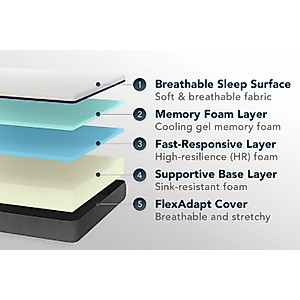 Lull Twin XL Mattress, 3 Layers of Premium Memory Foam Provide Comfort and Therapeutic Support, 100 Night Trial and 10-Year Warranty