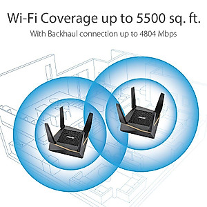 Asus RT-AX92U AX6100 Tri-Band Wi-Fi 6 Mesh Router with 802.11Ax, Lifetime Aiprotection Security by Trend Micro, Aimesh Compatible, Adaptive Qos & Parental Control (Renewed)