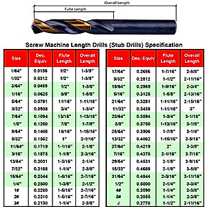 MAXTOOL 31/64" 2pcs Identical Screw Machine Drills HSS M2 Twist Stub Drill Bits Black & Bronze Fully Ground Straight Shank Short Drills; SMF02H10R31P2