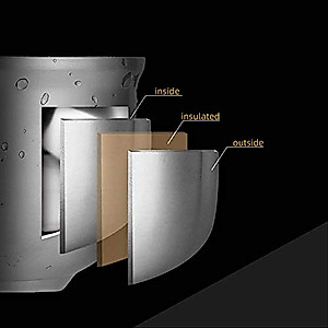 Grandslam Shaving Soap Bowl, 304 Heavy Duty Stainless Steel Shaving Lather Bowl for Men, Double Layer Heat Preservation, Create Rich Shaving Cream and Keep Your Lather Warm