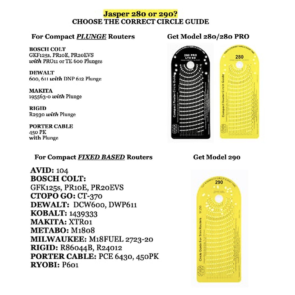 Jasper 280 Pro LTD ED Router Circle Cutter Jig 1.5 to 18.19-inch cutting with Centering Disc and Pivot Pins, Circle Guide Kit Fits Most Popular Compact Plunge Routers
