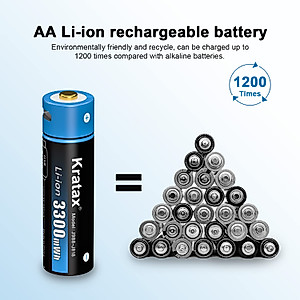 Kratax Rechargeable AA Batteries USB, 3300mWh Lithium USB Double A Batteries, 1.5V Constant Outpout, 4-in-1 USB Charging Cable, LED Charge Indicator, Over 1100 Cycles for Toys, Xbox Controller-4 Pack