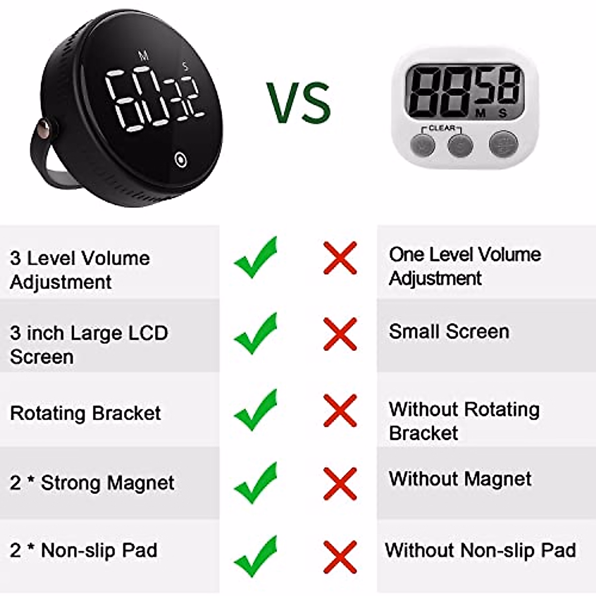 Hahago Timer, Kitchen Timer, Digital Timer, Magnetic Timer with Large Led Display Volume Adjustable, Countdown / Countup Timer, Desk Timer with Bracket for Cooking Fitness Baking Studying Teaching