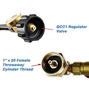 ETERMETA QCC1 Upgraded Propane Refill Elbow Adapter, for 1LB Tanks with Propane Tank Gauge Level Indicator and Shut Off Control Valve, and Gauge Level Indicator for Refillable Propane Cylinder