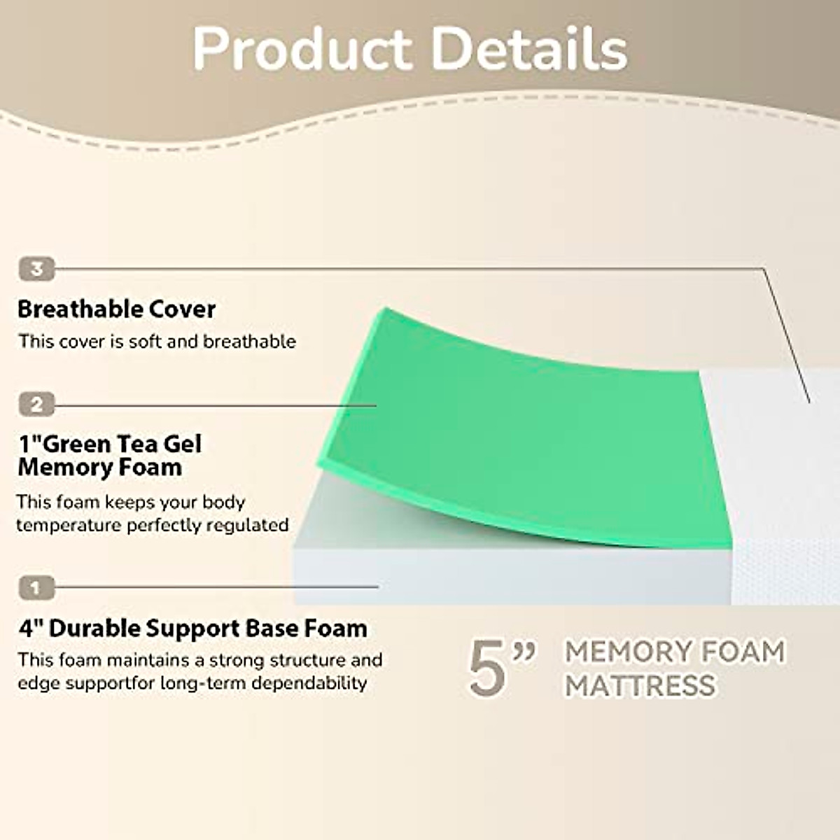 5 Inch Memory Foam Mattress Cooling Gel Green Tea Infused Mattress,Medium Firm Mattresses CertiPUR-US Certified/Bed-in-a-Box/Pressure Relieving Queen Size,White