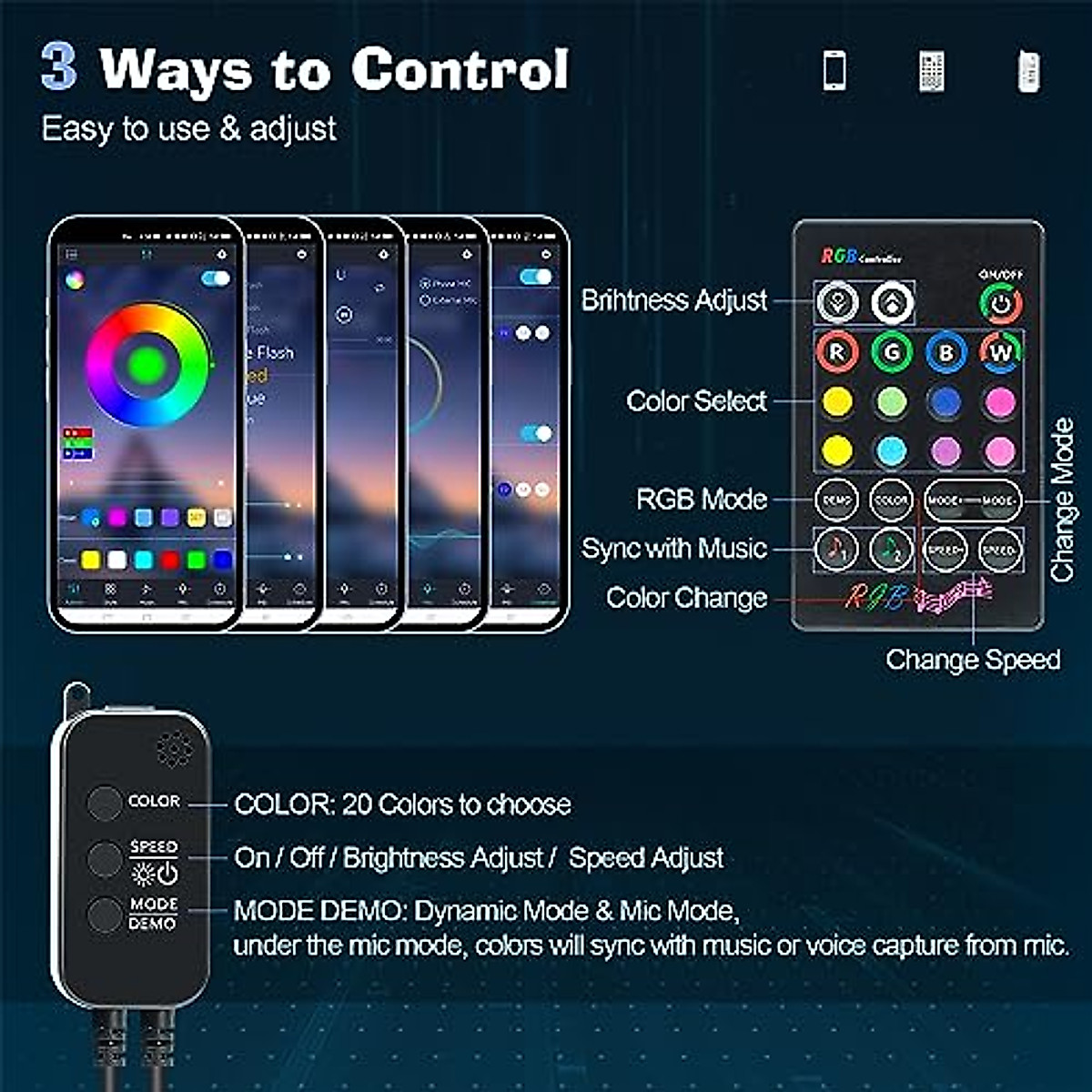 UCINNOVATE Boat Lights,12V Bluetooth RGB LED Strip Light, IP65 Waterproof Marine LED Interior Lights for Sailboat Kayak Boat Deck Light, Accent Light, Courtesy Interior Lights, Fishing Night Lights