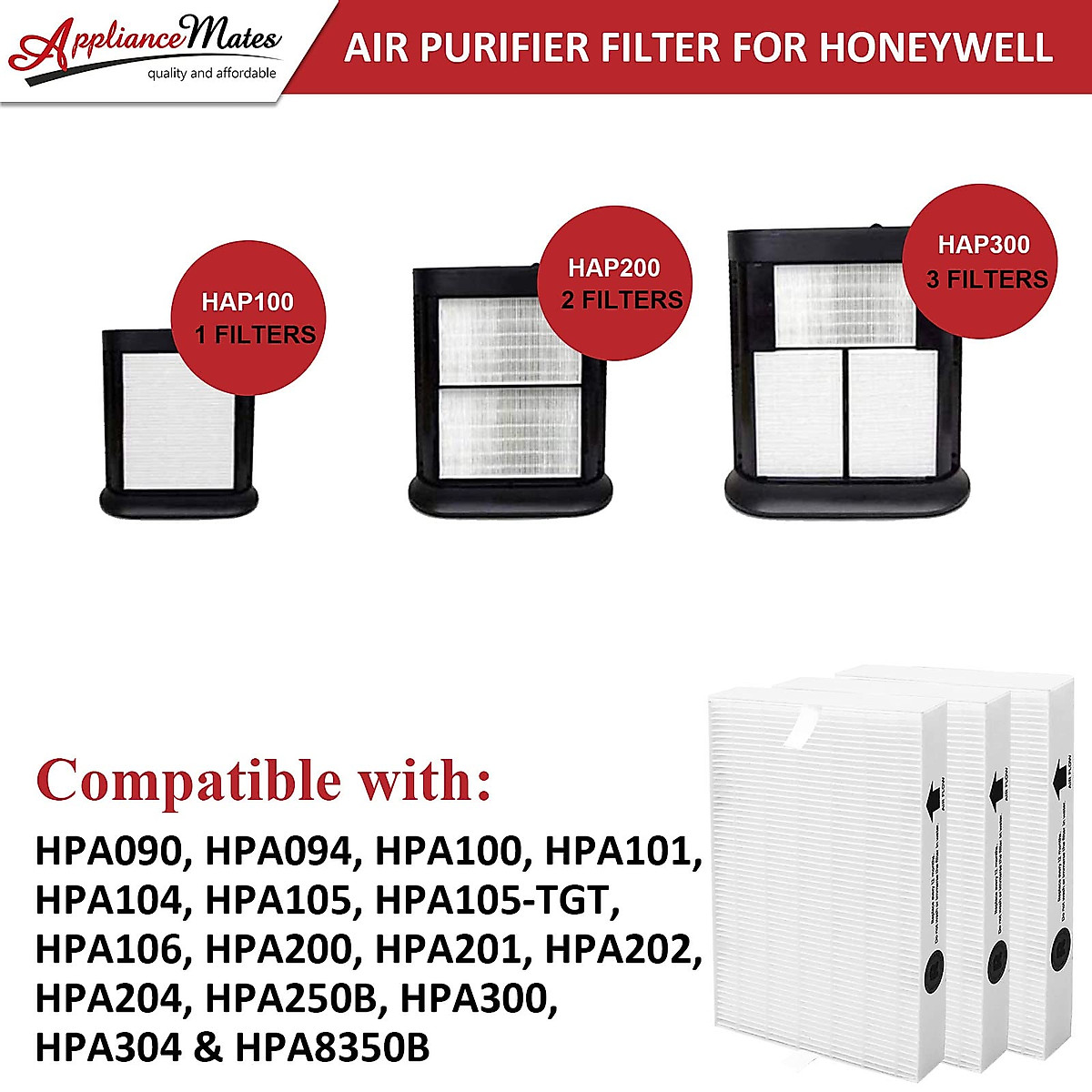HPA300 HEPA Filter Replacement for Honeywell Air Purifier Filter 3 HRF-R3 Ture R HEPA Filter Replacement 4 Pack Carbon Pre Purifier Filters Compatible with Honeywell HPA300, HPA304, HPA5300, HPA 8350
