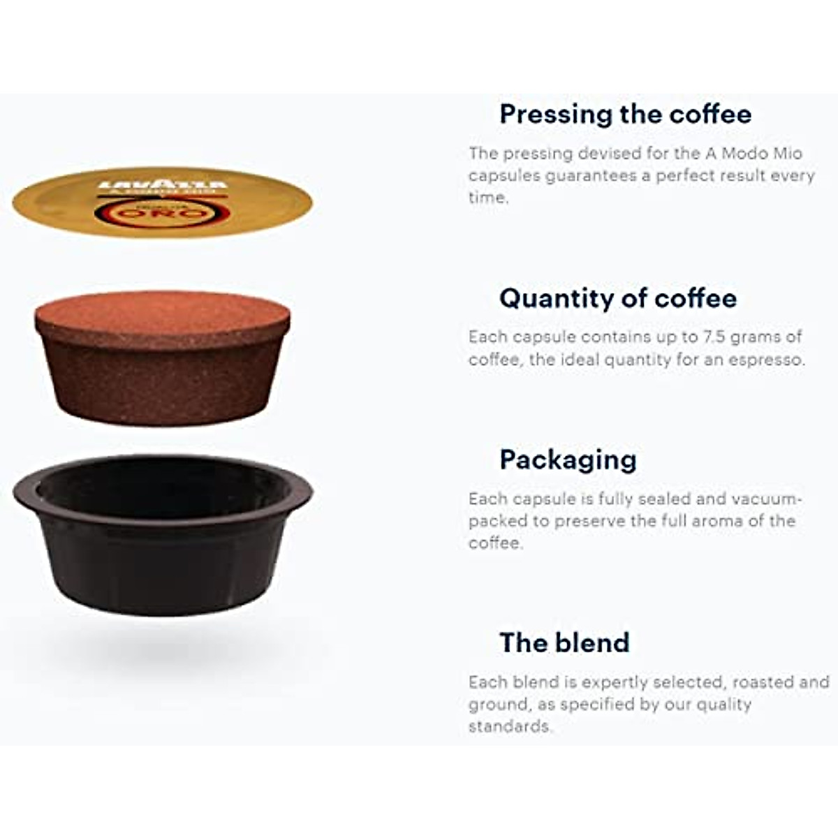 Lavazza A Modo Mio Espresso Qualita Oro Coffee Machine Capsules Pack of 12 Pods